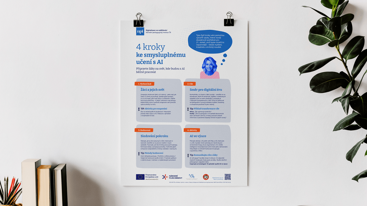 4 kroky ke smysluplnému učení s AI | Střední odborné vzdělávání